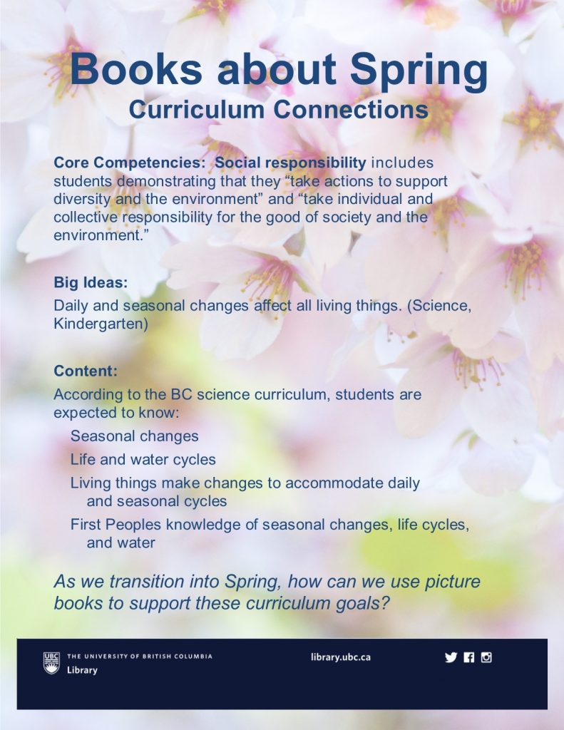 Collection Spotlight: Welcome Spring | Education Learning Commons